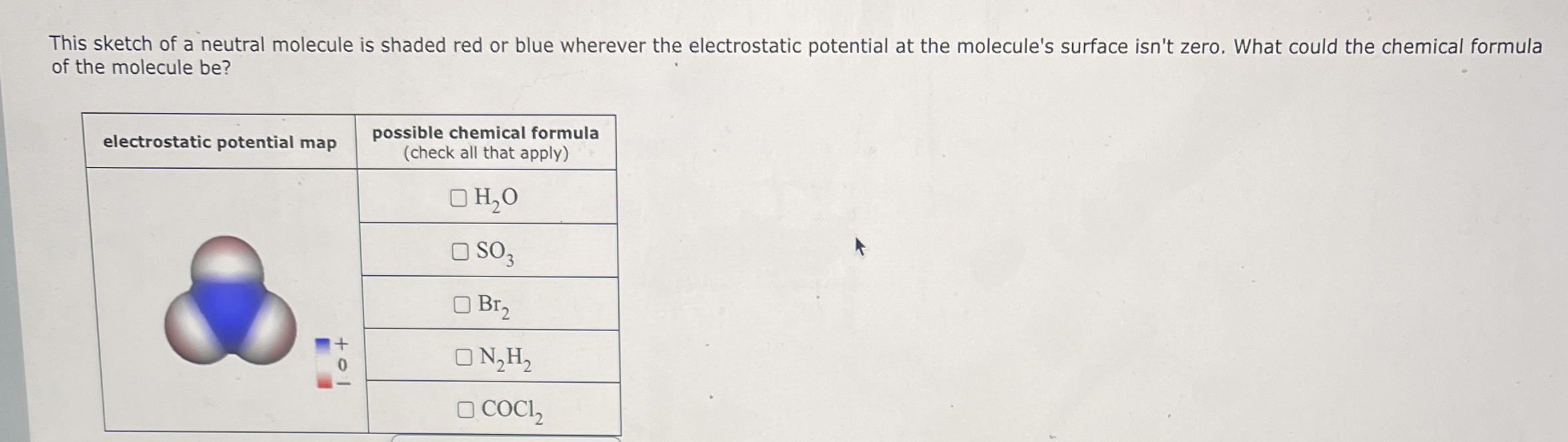 Solved This sketch of a neutral molecule is shaded red or | Chegg.com