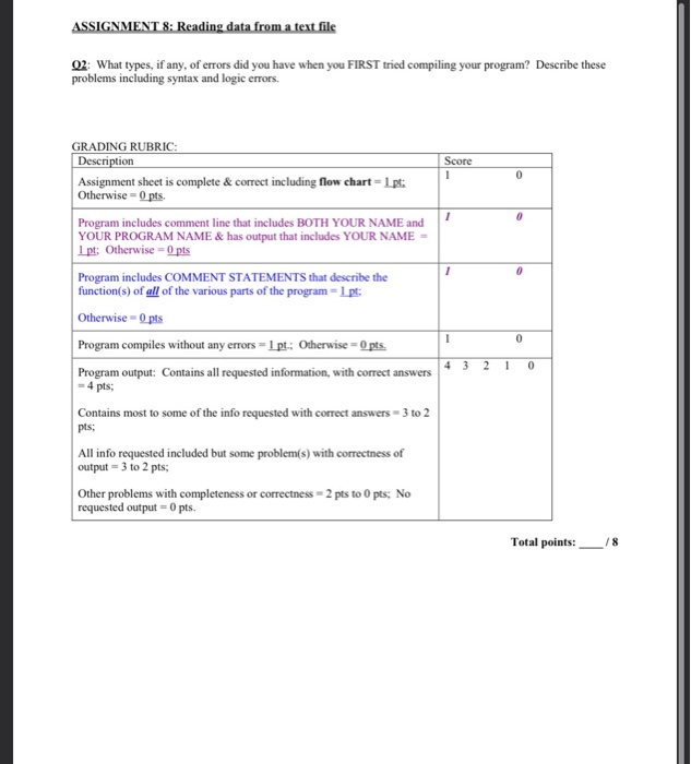 Solved ASSIGNMENT 8: Reading data from a text file Name: | Chegg.com