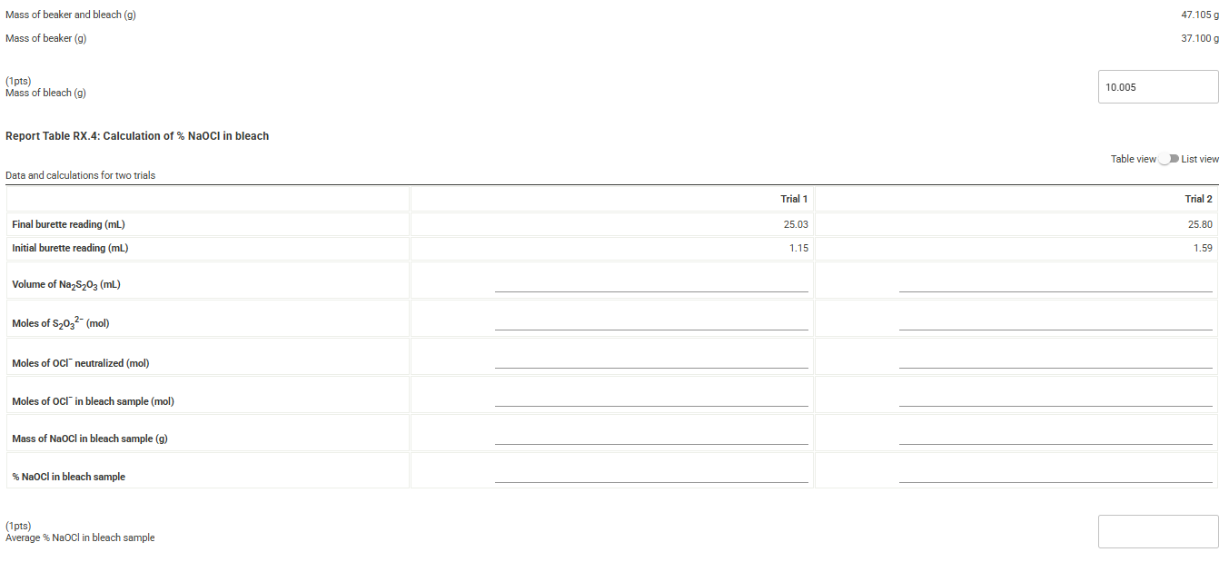 Solved (1pts)Mass of ﻿bleach (g)Report Table RX.4: | Chegg.com