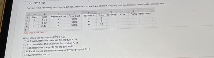 Solved QUESTIONZ Consider the following rocei spreadsheet, | Chegg.com