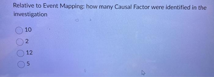 Relative to Event Mapping: how many Causal Factor | Chegg.com