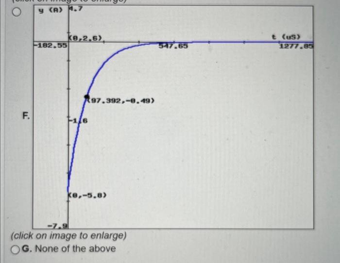 Solved (click on image to enlarge) (click on image to | Chegg.com
