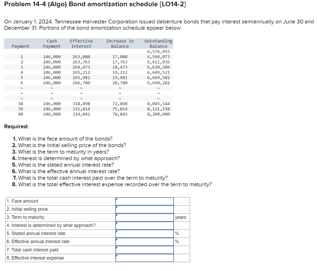 Solved Problem 14-4 (Algo) ﻿Bond amortization schedule | Chegg.com
