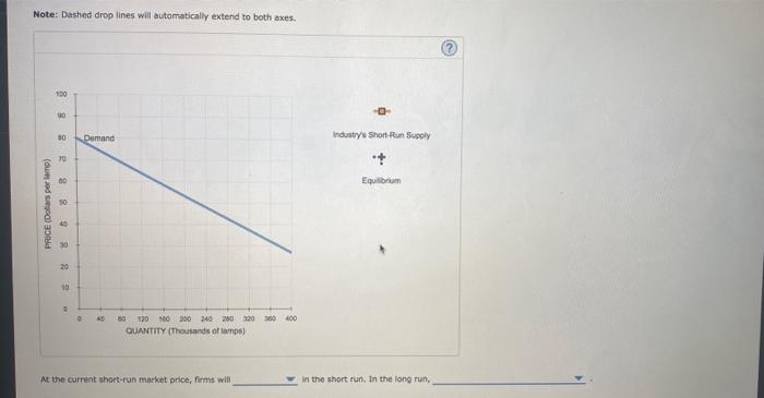 Solved The following graph plots the marginal cost (MC) | Chegg.com