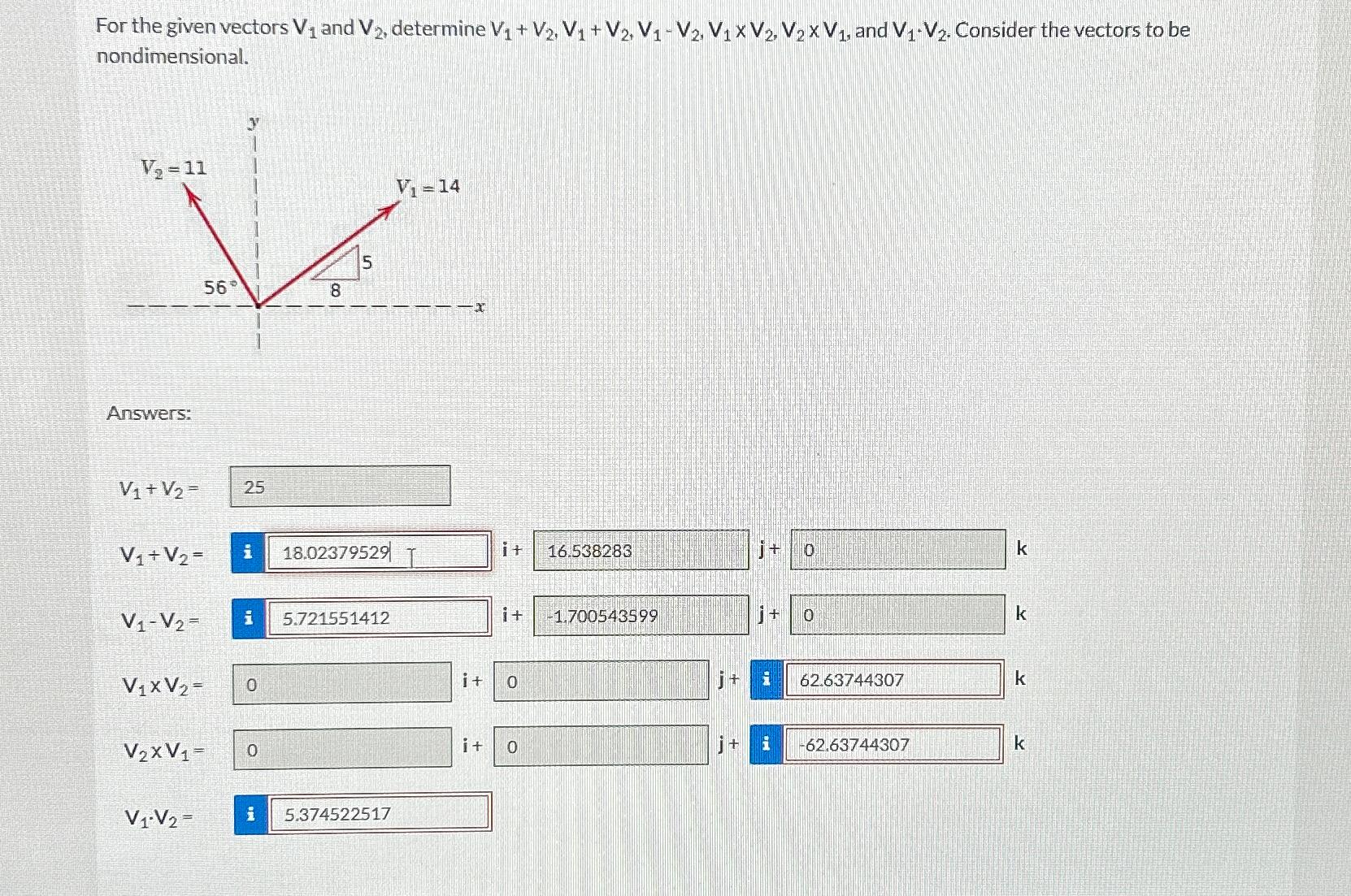For the given vectors V1 ﻿and V2, ﻿determine | Chegg.com