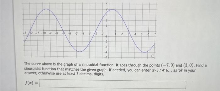 Solved The curve above is the graph of a sinusoidal | Chegg.com