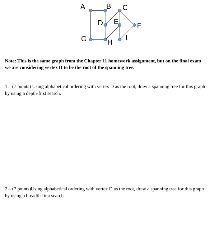 Solved Note We Are Considering Vertex D to Be The Root Of