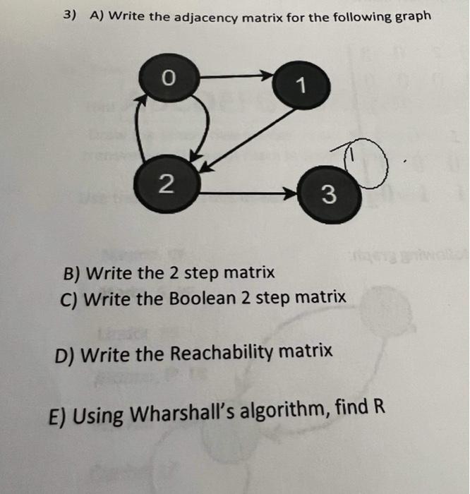 Solved 3) A) Write the adjacency matrix for the following | Chegg.com