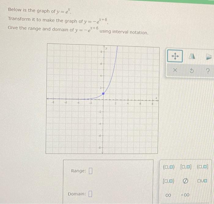 Solved please make the graph clear and easy to understand, | Chegg.com