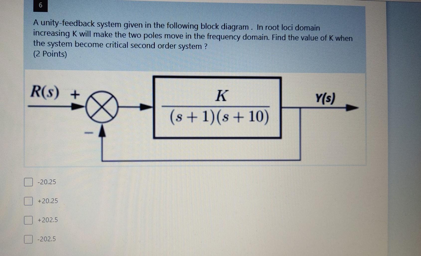 Solved 6 A unity-feedback system given in the following | Chegg.com