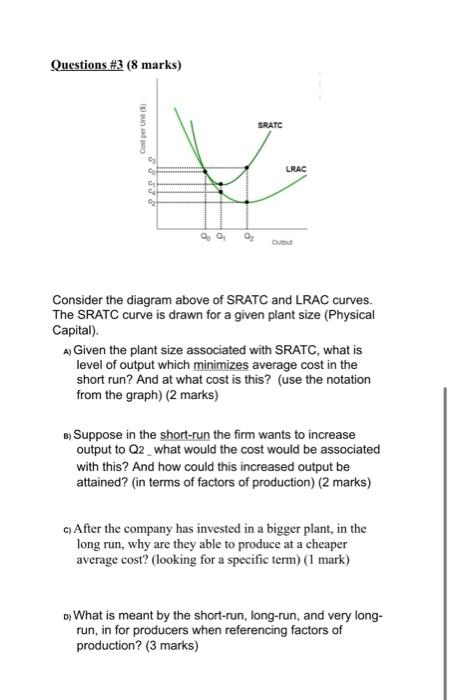 Solved Consider the diagram above of SRATC and LRAC curves. | Chegg.com