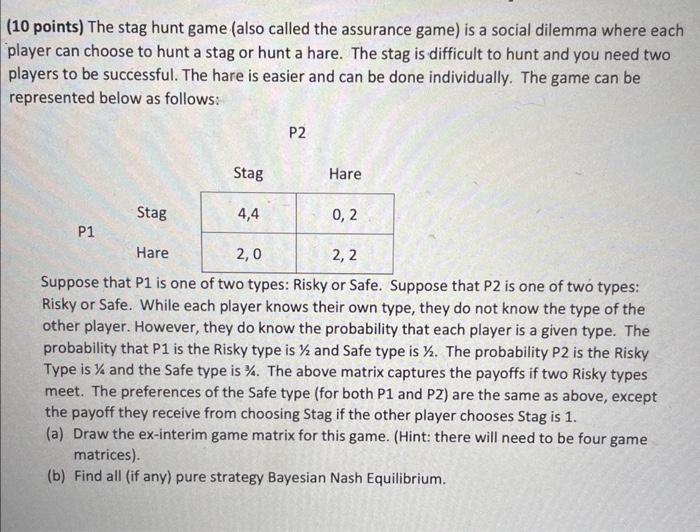Solved (10 points) The stag hunt game (also called the | Chegg.com