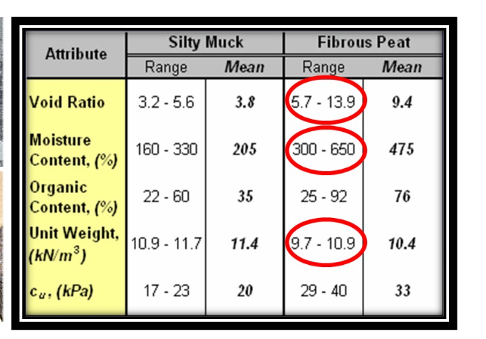 Solved \begin{tabular}{|l|l|l|l|l|} \hline | Chegg.com
