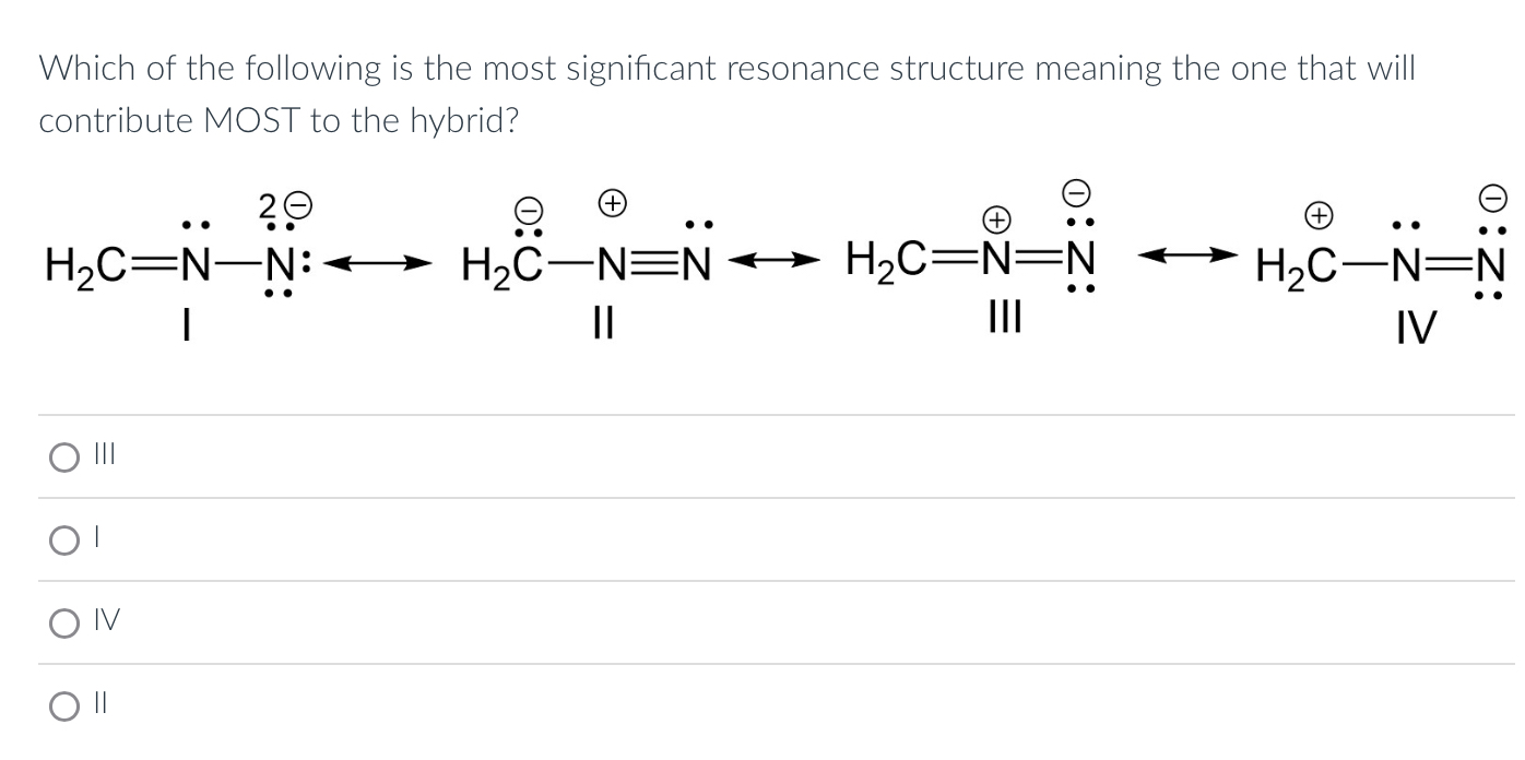 Solved Which of the following is the most significant | Chegg.com