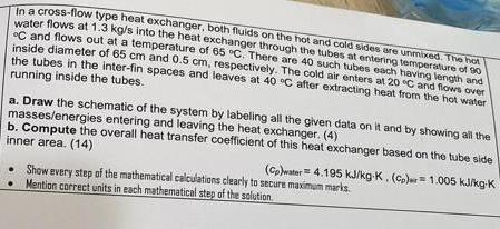 Solved In a cross-flow type heat exchanger, both fluids on | Chegg.com
