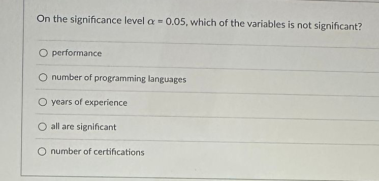 Solved On the significance level α=0.05, ﻿which of the | Chegg.com