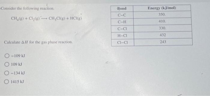 Solved Consider The Following Reaction Ch4 G Cl2