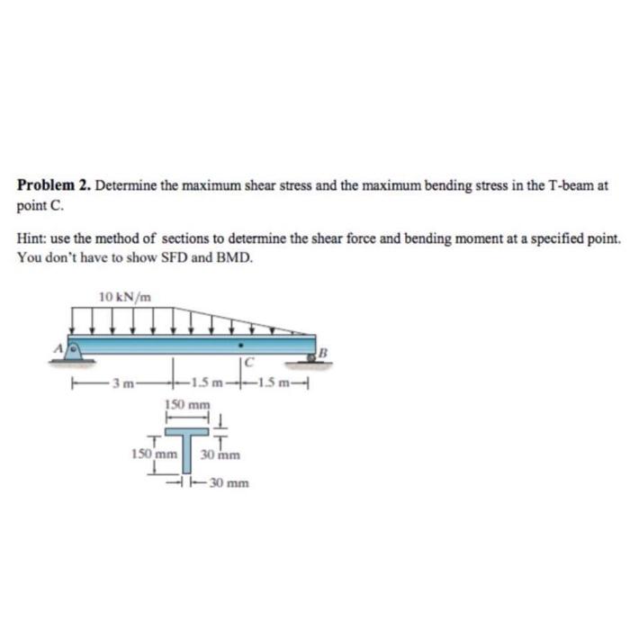 Solved NUMERICAL SOLUTIONS. In the beam shown. Use bisection | Chegg.com