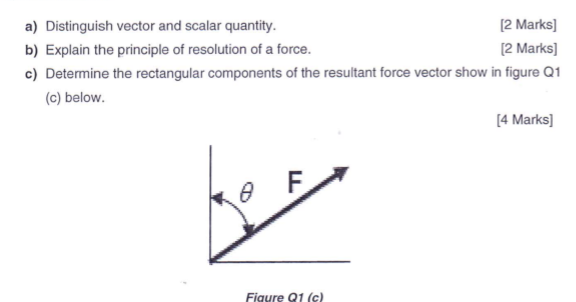 Solved a) Distinguish vector and scalar quantity. [2 Marks] | Chegg.com