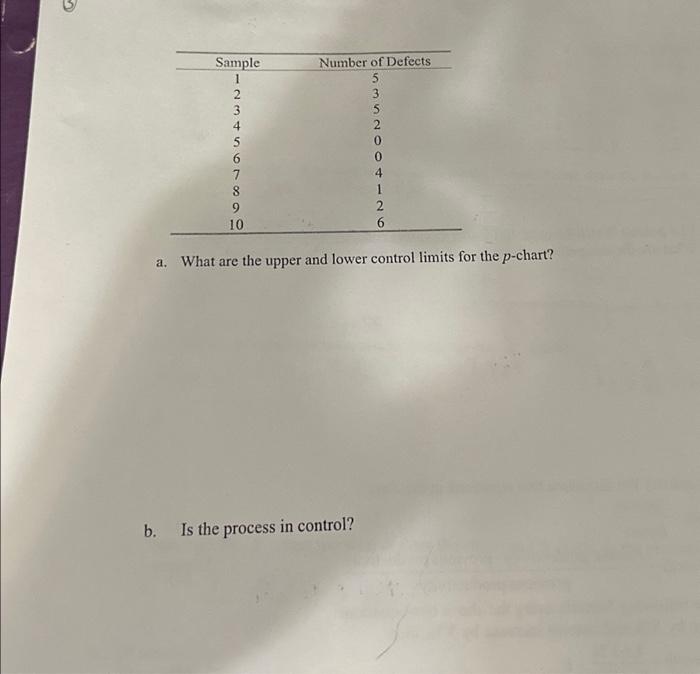 Sample 1 2 3 4 5 6 7 8 9 10 Number of Defects 5 3 5 2 | Chegg.com