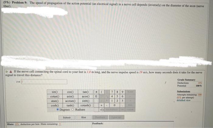Solved (5\%) Problem 9: The speed of propagation of the | Chegg.com