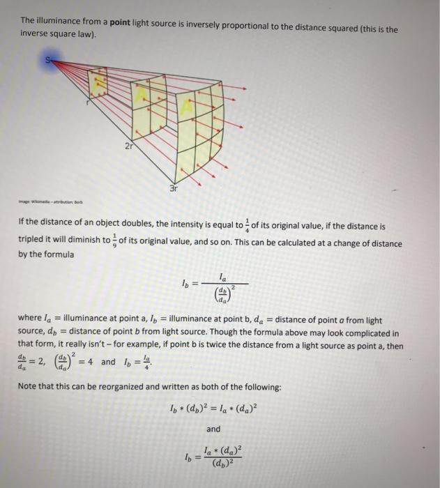 Solved The illuminance from a point light source is | Chegg.com