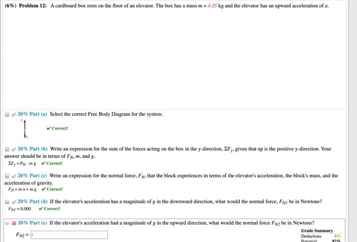 Solved (6\%) Problem 13: A block of mass m=10.5 kg rests on | Chegg.com