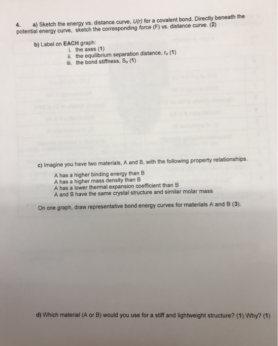 Solved 4. a) Sketch the energy vs. distance curve, U(c) for | Chegg.com