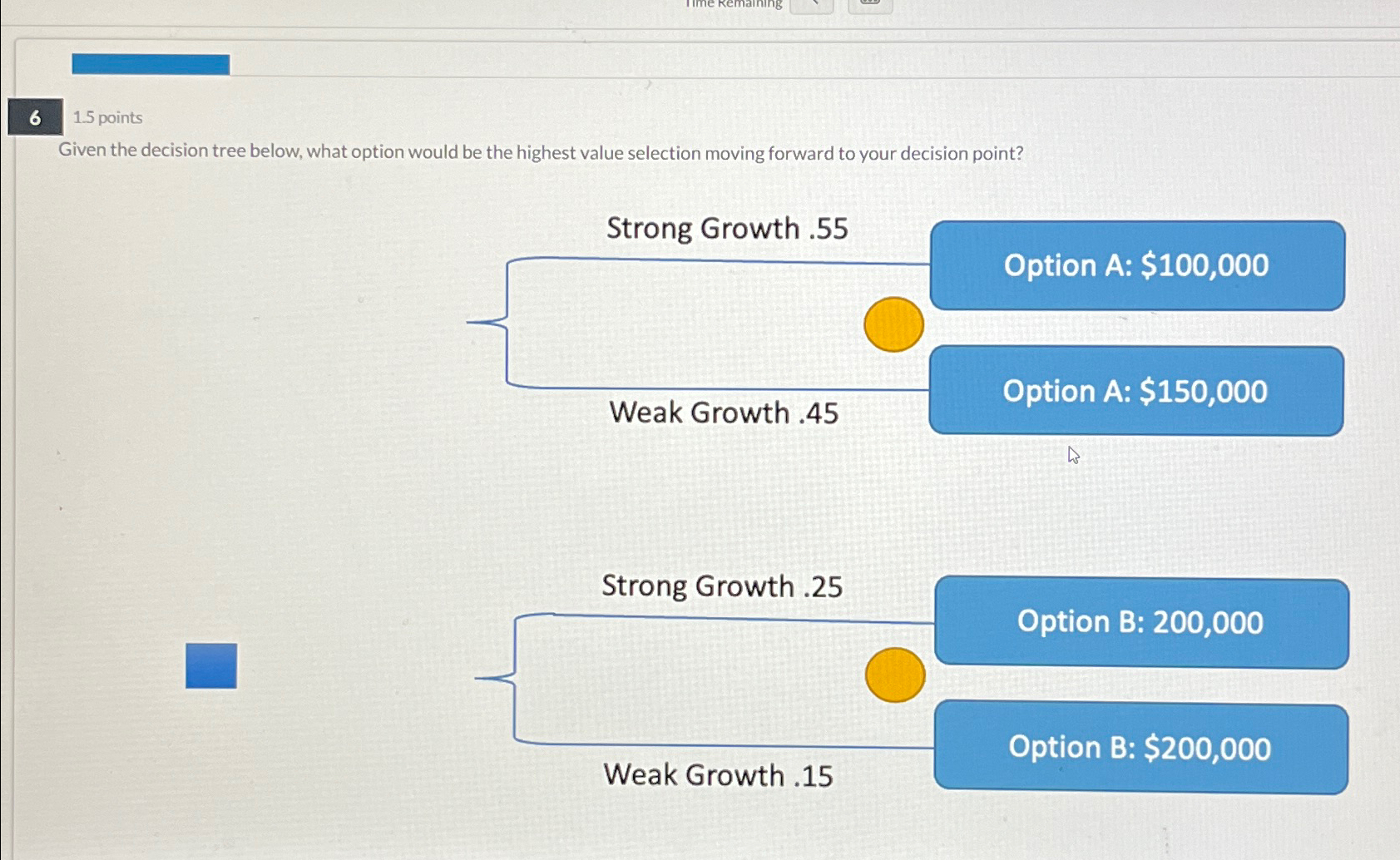 Solved 61.5 ﻿pointsGiven the decision tree below, what | Chegg.com