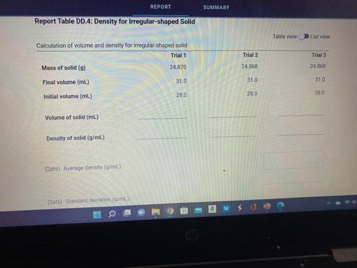 Solved ?(93pts) Part III. Irregular-Shaped Solid | Chegg.com