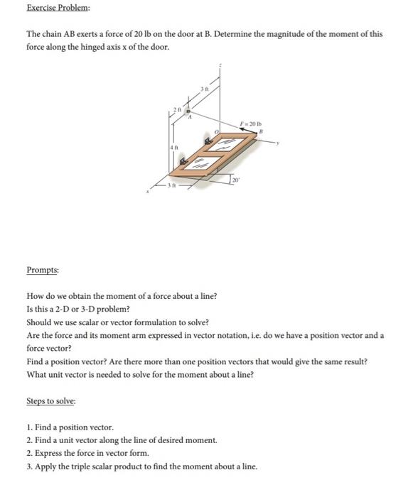 Solved Exercise Problem: The chain AB exerts a force of 20lb | Chegg.com