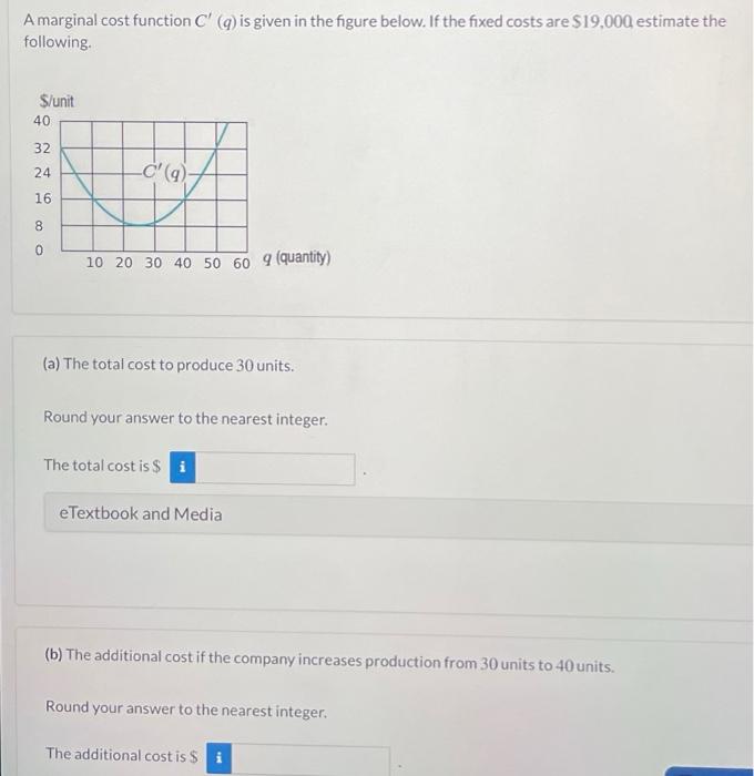 Solved A marginal cost function C′(q) is given in the figure | Chegg.com