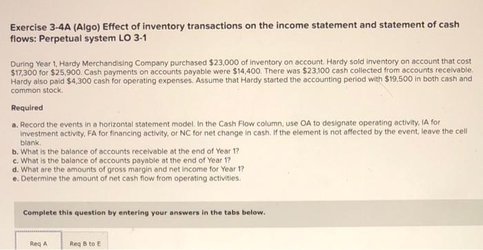 Solved Exercise 3-4A (Algo) Effect of inventory transactions | Chegg.com