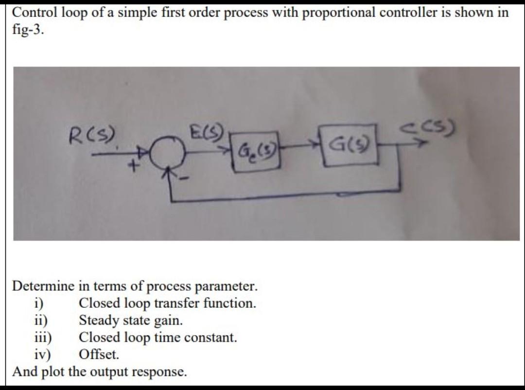 Control loop of a simple first order process with | Chegg.com