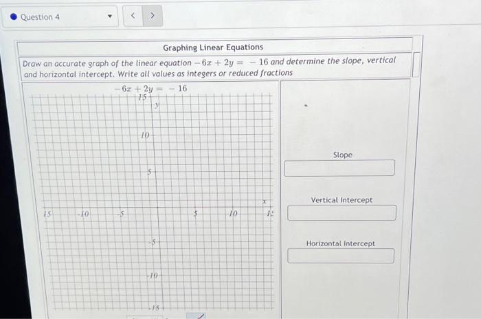 Solved Draw an accurate graph of the linear equation | Chegg.com
