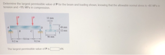 Solved Determine the largest permissible value of P for the | Chegg.com