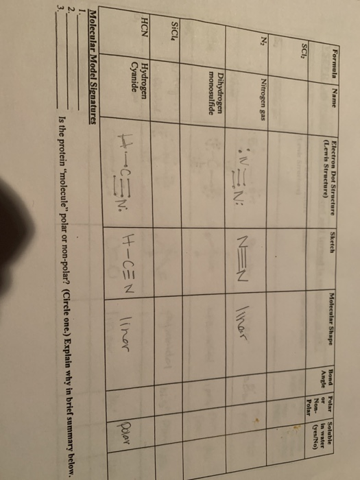 Solved Formula Name Electron Det Structure (Lewis Structure) | Chegg.com