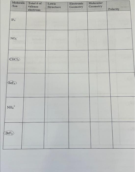 Solved Name: Date: Lab | Chegg.com