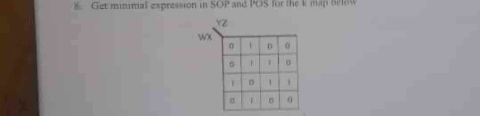 Solved Get minunal expression in SOP and POS for the F | Chegg.com