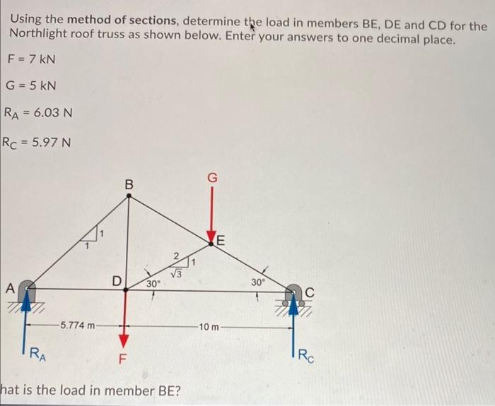 Solved Using the method of sections, determine the load in | Chegg.com