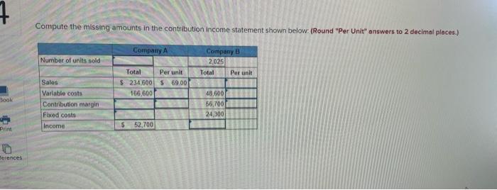 Solved Compute the missing amounts in the contribution | Chegg.com