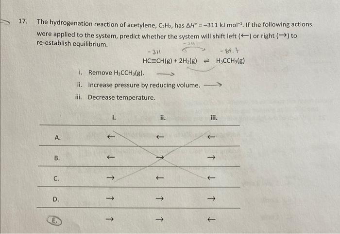Solved The hydrogenation reaction of acetylene, C2H2, has | Chegg.com
