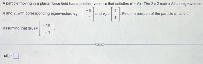 Solved A particle moving in a planar force field has a | Chegg.com