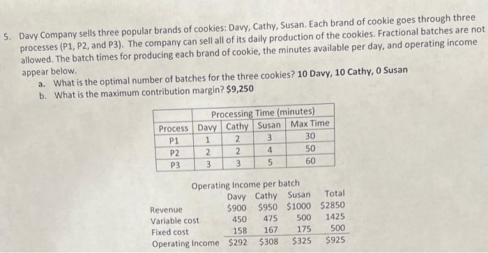 Solved 5. Davy Company sells three popular brands of | Chegg.com