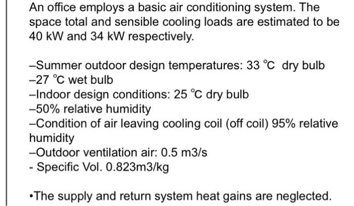 Solved An office employs a basic air conditioning system. | Chegg.com