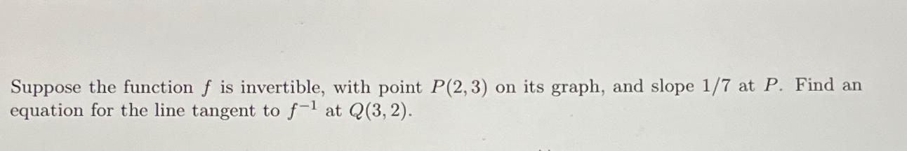 Solved Suppose the function f ﻿is invertible, with point | Chegg.com