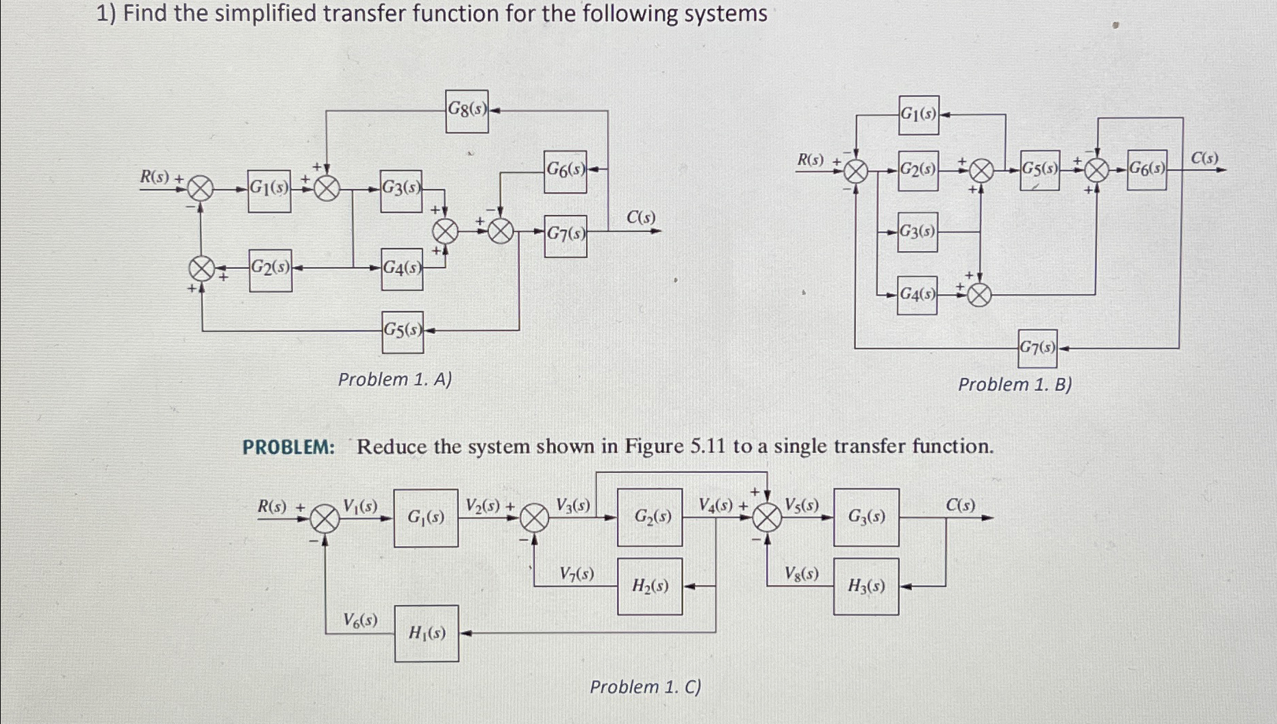 Solved Find the simplified transfer function for the | Chegg.com