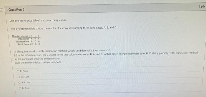Solved Use the preference table to answer the question. The | Chegg.com