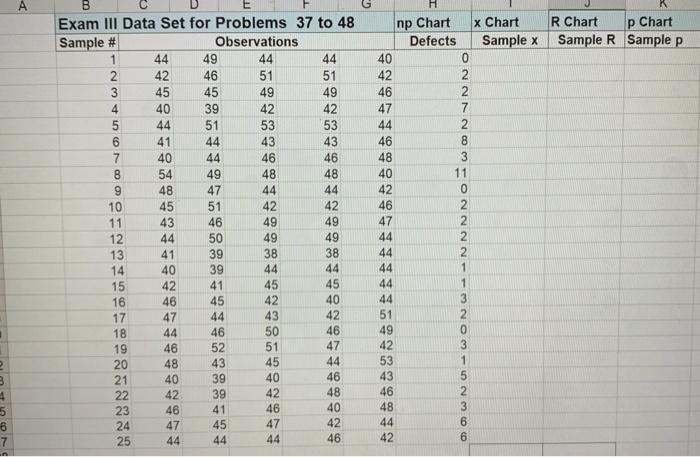 Solved A np Chart R Chart p Chart Sample R Sample p x Chart | Chegg.com