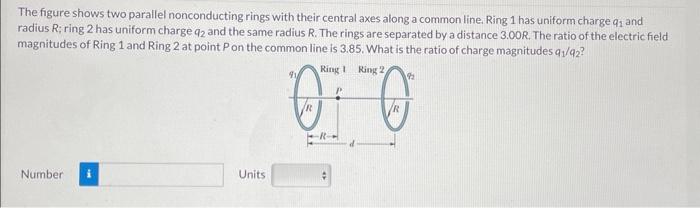 Solved The figure shows two parallel nonconducting rings | Chegg.com